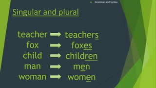 Grammar by Frank Palmer (Form and meaning) | PPTX