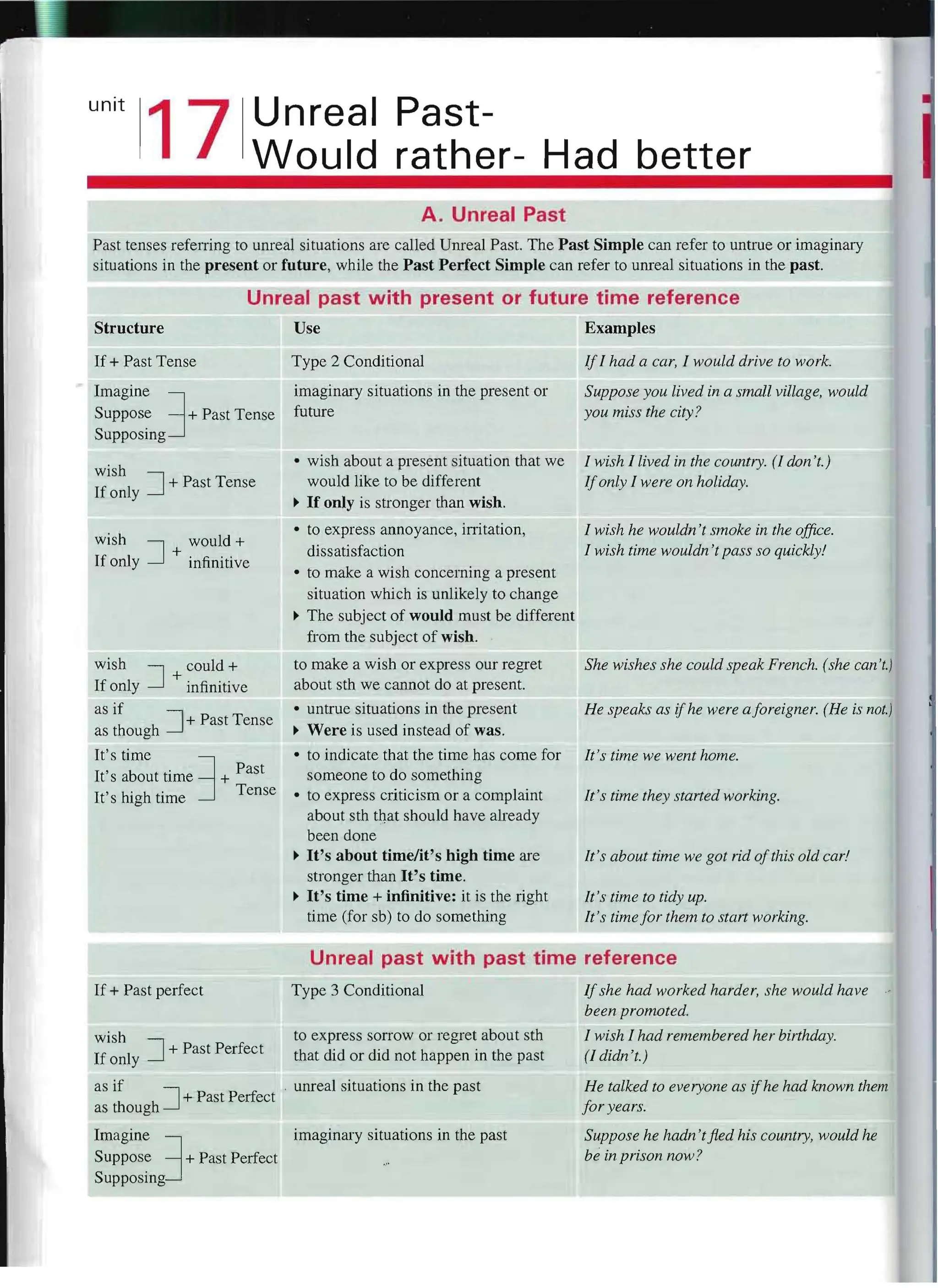 Grammar_and_Vocabulary.pdf........................................ | PDF