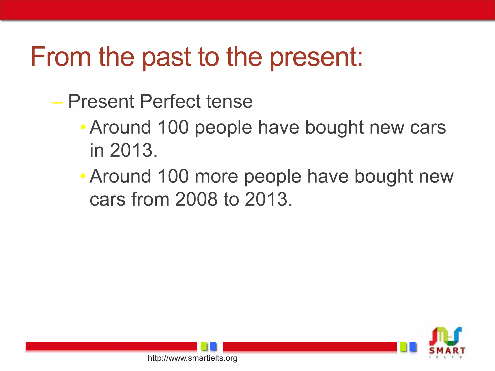 Grammar and vocabulary part I | PPT