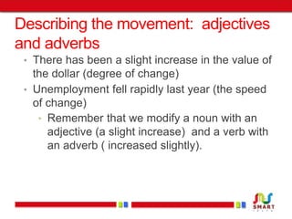 Grammar and vocabulary part II | PPTX | Educational Assessment | Education