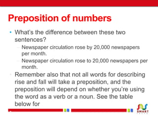 Grammar and vocabulary part II | PPT