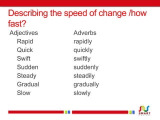 Grammar and vocabulary part II | PPTX