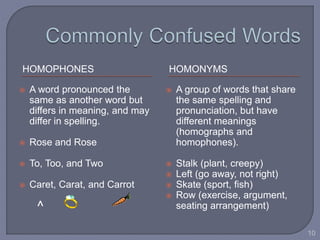 Grammar and Writing in the Workplace | PPTX