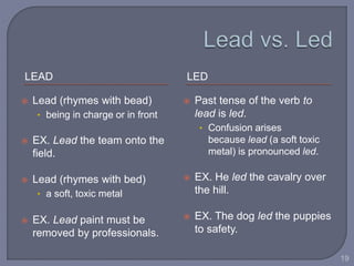 Grammar and Writing in the Workplace | PPTX