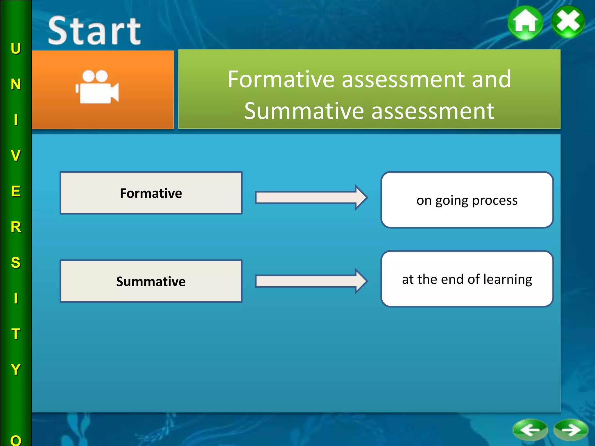 Grammar assessment | PPTX