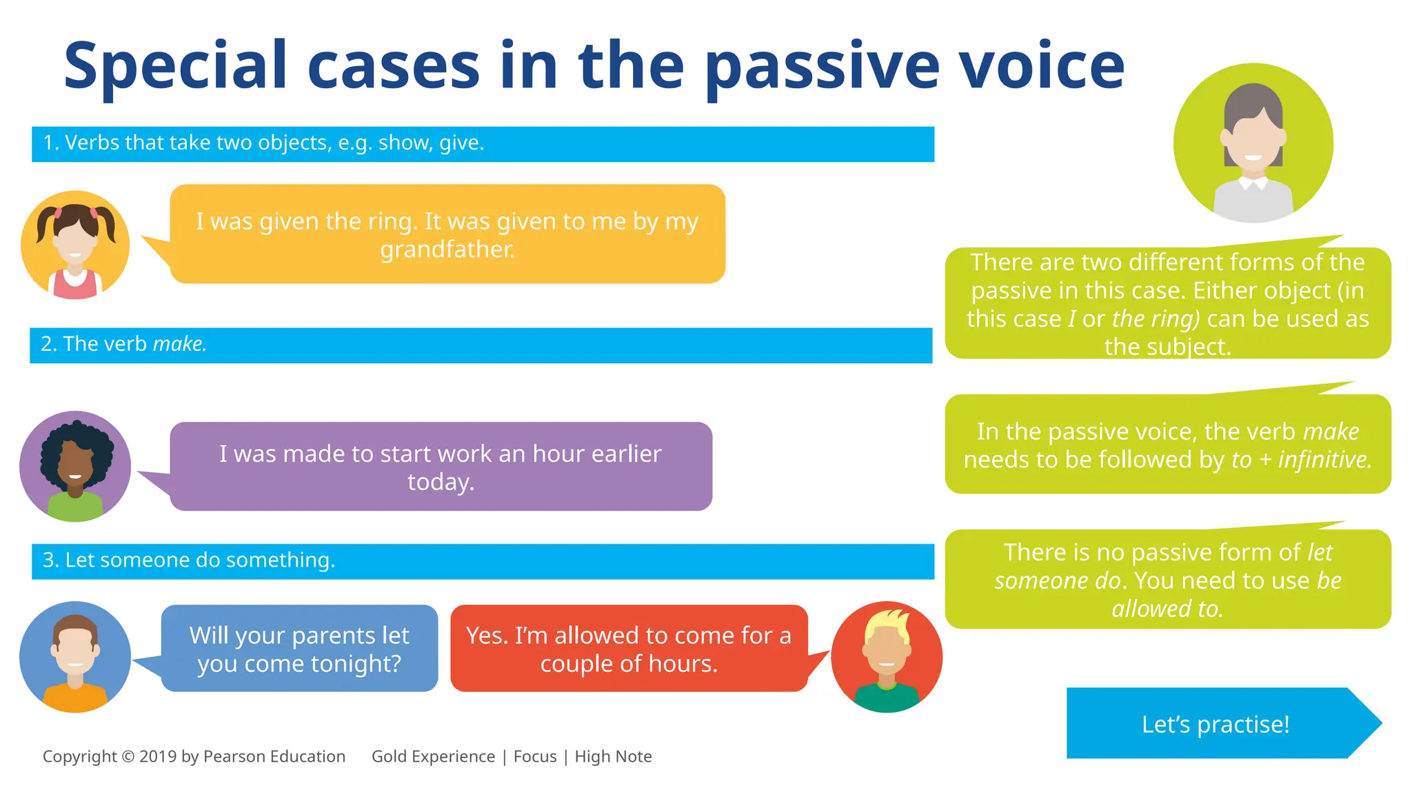 Presentation Grammar B2_6 passive voice.pptx