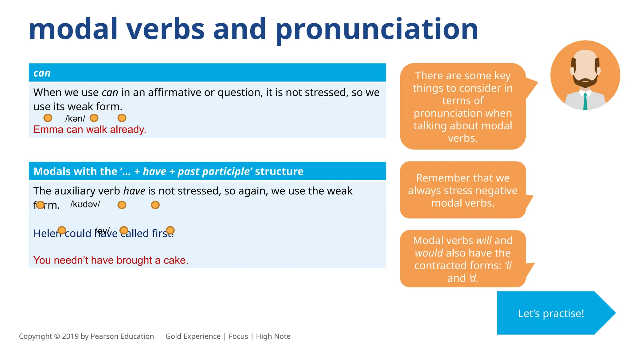 Presentation English Grammar B2 _ 8 modal verbs.pptx