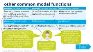 Presentation English Grammar B2 _ 8 modal verbs.pptx