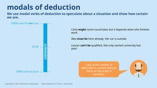 Presentation English Grammar B2 _ 8 modal verbs.pptx