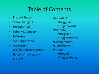 Grammar book (complete) | PPTX