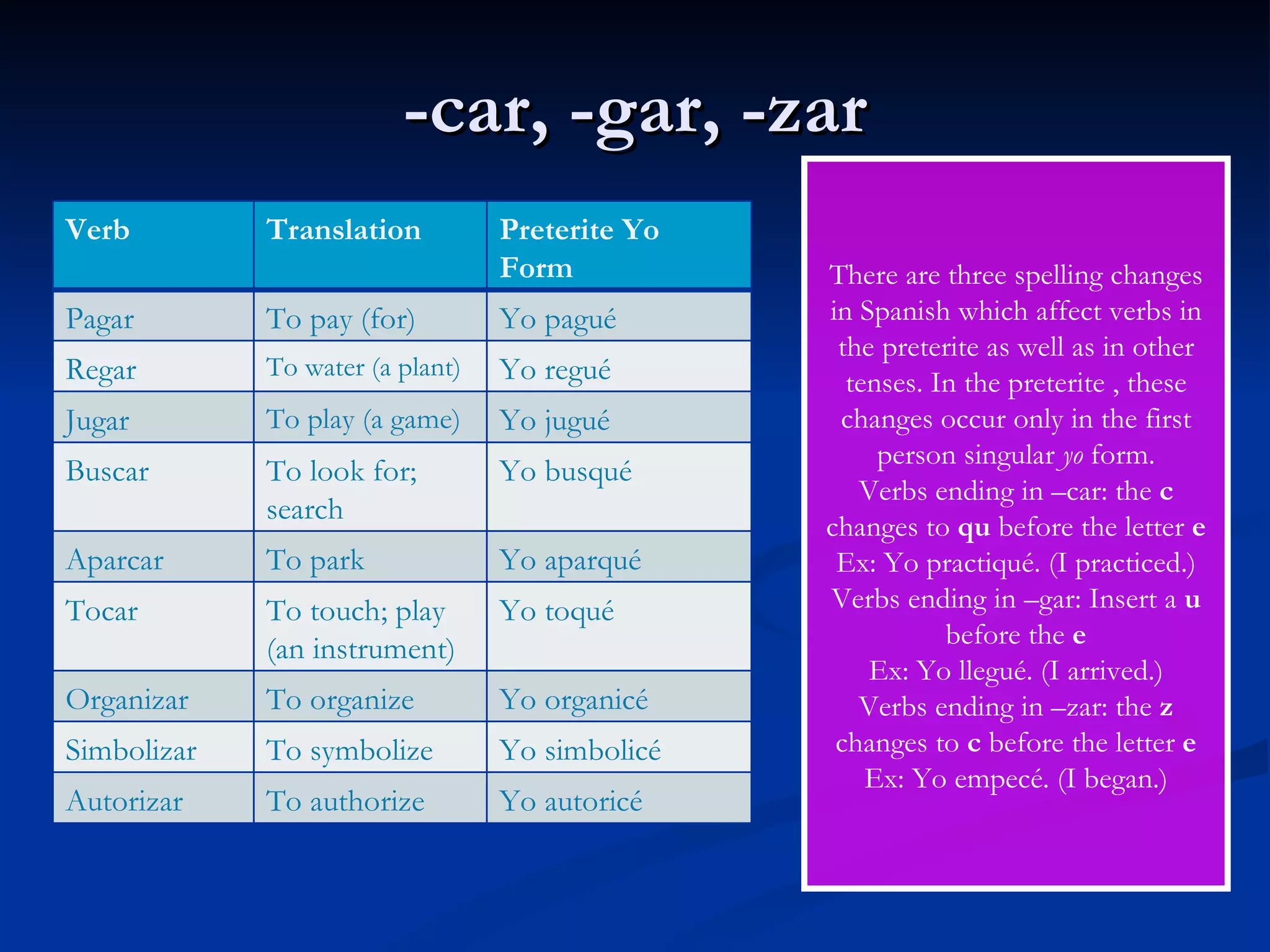 Grammar Book! | PPT