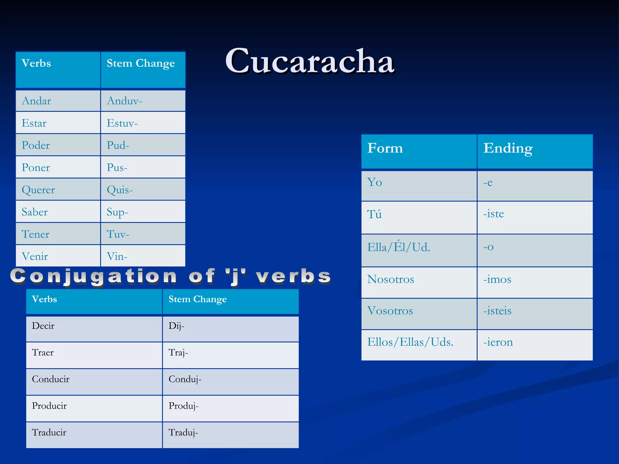 Grammar Book! | PPT