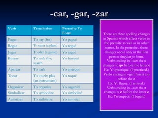 Grammar Book! | PPT