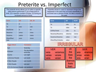 Grammar book part 2 | PPT