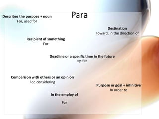Grammar book part 2 | PPTX