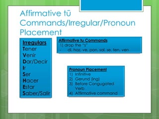 Grammar book | PPT