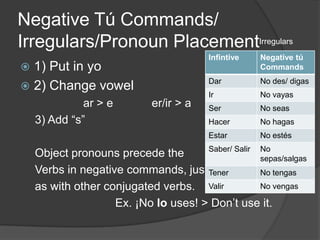 Grammar Book | PPT