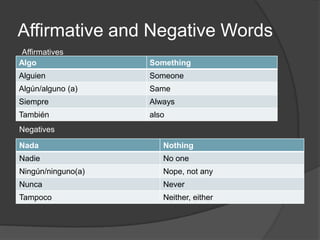 Grammar Book | PPTX | Books and Literature