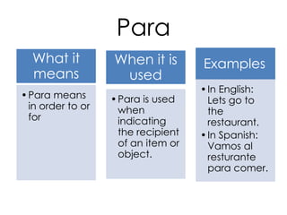 Grammar book | PPT