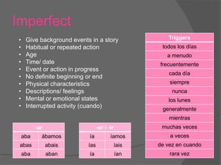 Grammar book | PPT