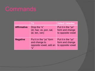 Grammar book | PPT