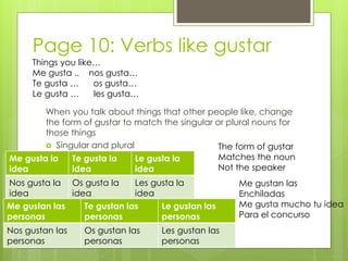 Grammar book by Alejandra Green | PPT