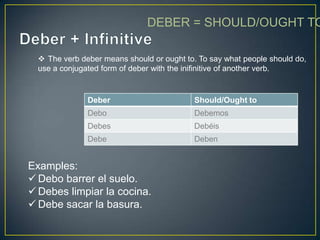 Grammar book aida wilkinson | PPT