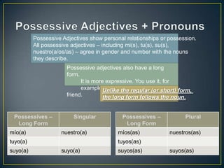 Grammar book aida wilkinson | PPT