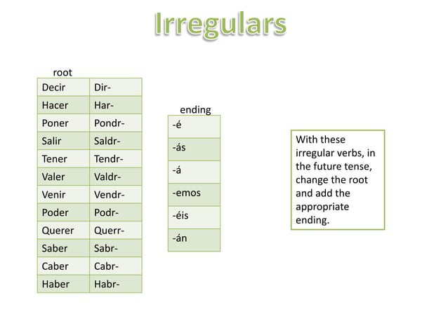 Grammar book - david morrison | PPT