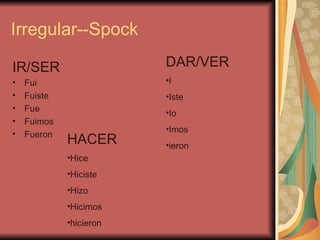 Grammar book spanish 3--3 | PPT