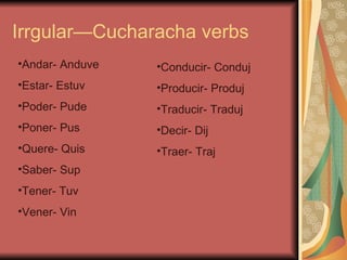Grammar book spanish 3--3 | PPT