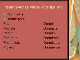 Grammar book spanish 3--3 | PPT