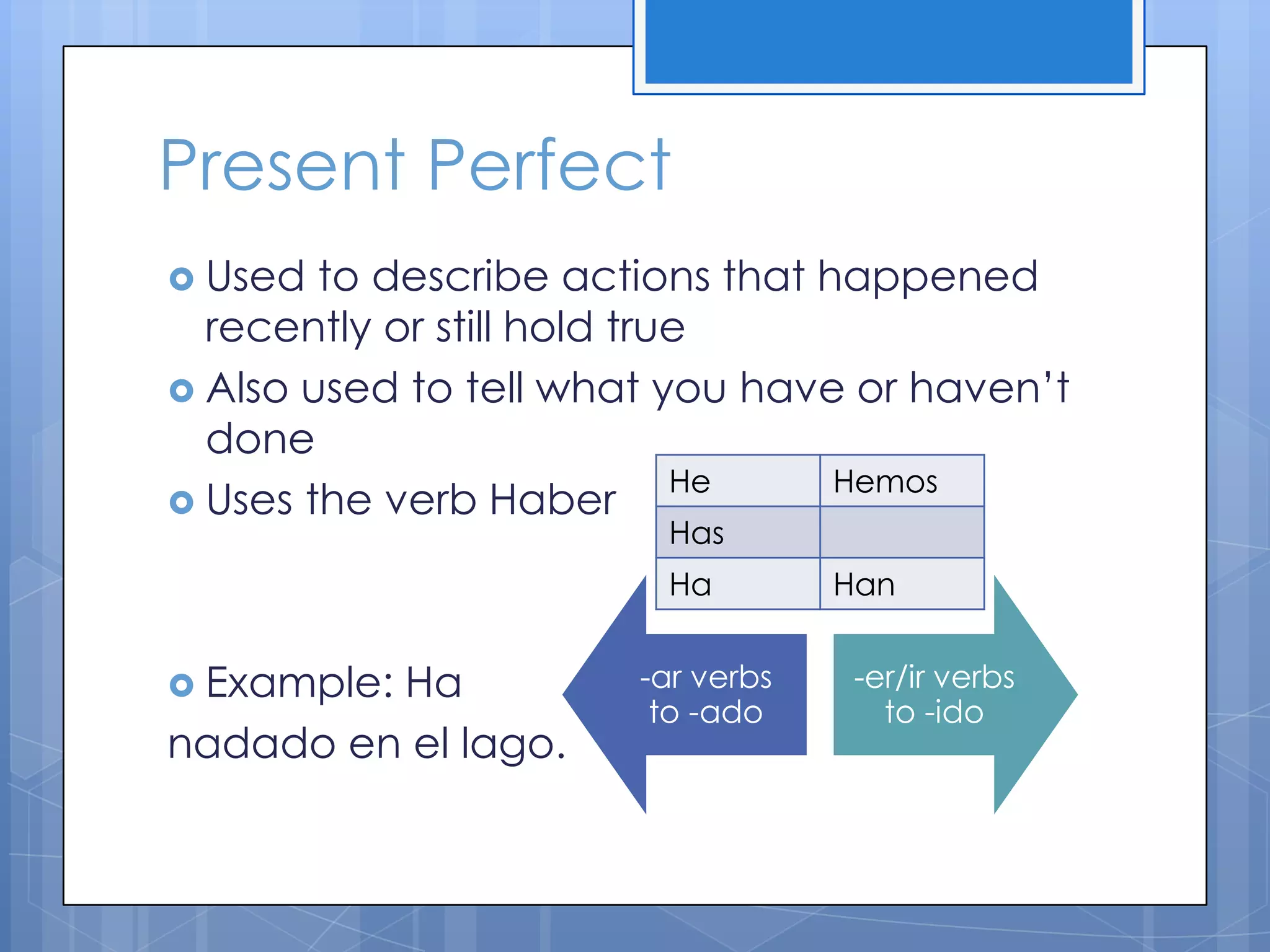 Spanish Grammar Book 2 | PPTX