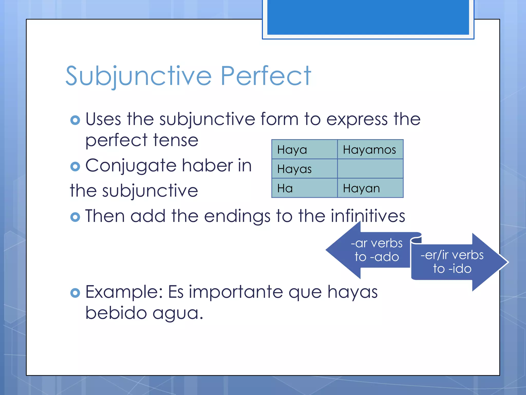 Spanish Grammar Book 2 | PPTX