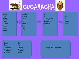 Grammar book 2 | PPTX