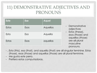 Grammar book (2) | PPTX | Travel