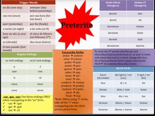 Grammar book 2 | PPT