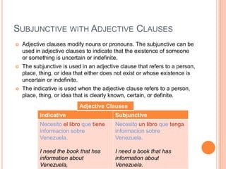 Grammar book #2 | PPT