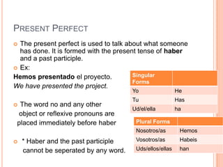 Grammar book #2 | PPT