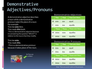 Grammar book 2nd semester | PPTX