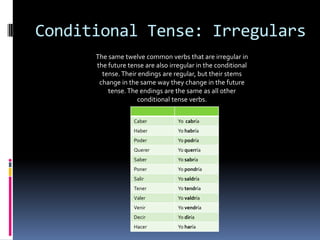 Grammar book 2nd semester | PPTX