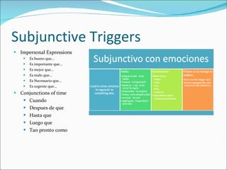 Grammar book2 s | PPT