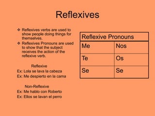 Grammar book 5th | PPT