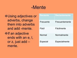 Grammar book 5th | PPT