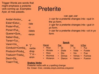 Grammar book 5th | PPT