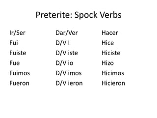 Grammar book cc | PPT