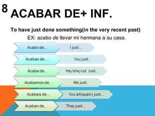 Grammar book chabela 1 | PPT