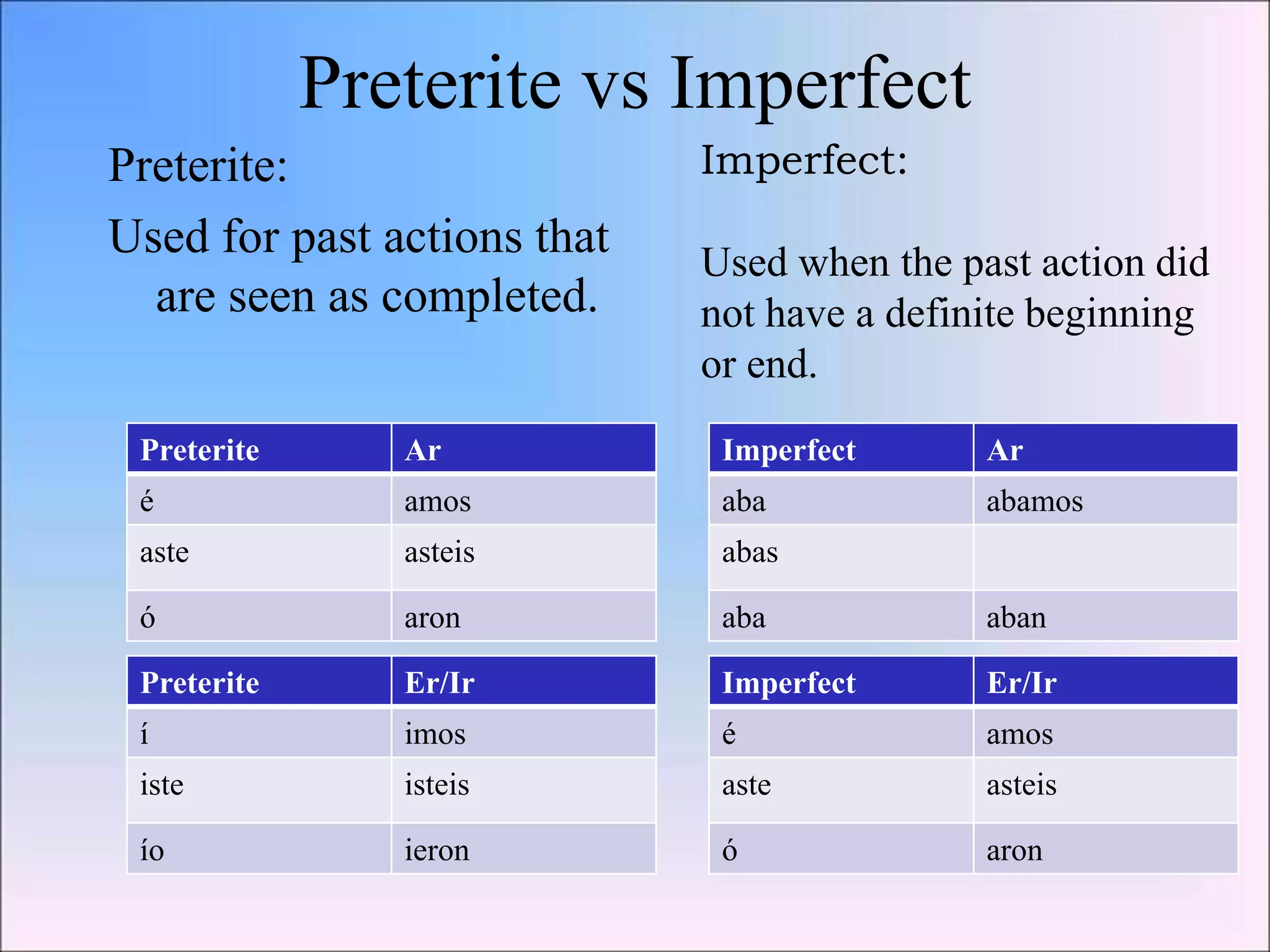 Grammarbook Gumersindo | PPTX