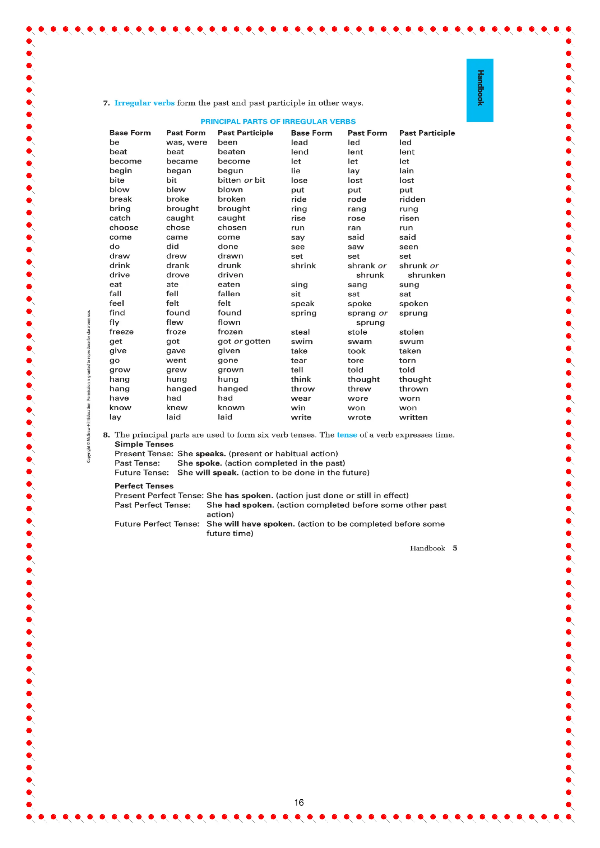 grammar booklet about grammar usage exercises | PDF