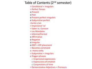 Grammar book new | PPT